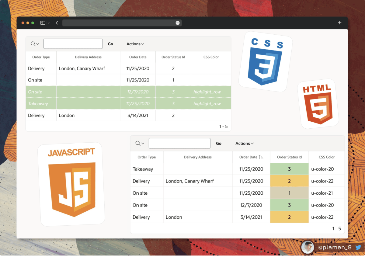Styling APEX Report cells conditionally – APEX App Lab